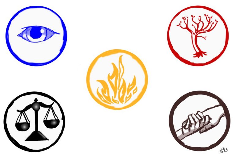 Conheça Divergente! - Nerd Speaking